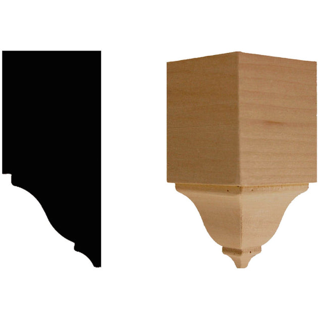 House of Fara Inside Corner Blocks – Hemlock Hardware